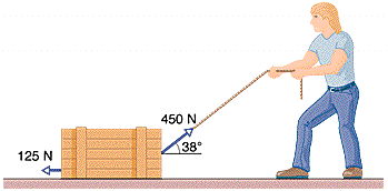 Solved: Pulling A Crate A Worker Drags A Crate Across A Fa... | Chegg.com