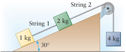 Solved: A 1-kg Object Is Connected With A String To A 2-kg... | Chegg.com
