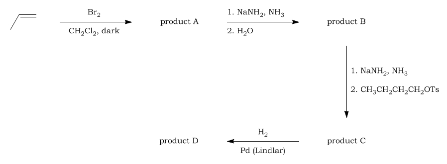 Solved: Consider The Following Synthetic Scheme. Please Ex... | Chegg.com