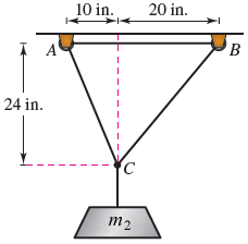 Solved Determine the tension in each cable supporting the | Chegg.com