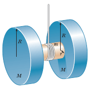 Solved An oversized yo-yo is made from two identical solid | Chegg.com