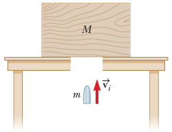 Advanced Physics Archive | Chegg.com
