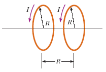 Solved Two circular coils of radiusÂ R, each withÂ N | Chegg.com