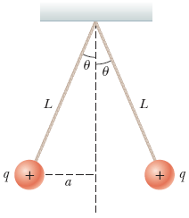 Solved Two identical small charged spheres, each having a | Chegg.com