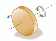 Solved: A Uniform Solid Disk Of Radius R Is Set Into Rotat... | Chegg.com