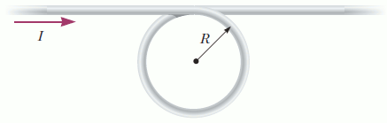 Solved: A Conductor Consists Of A Circular Loop Of Radius ... | Chegg.com