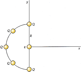 Solved Five identical point charges, each having charge Q, | Chegg.com