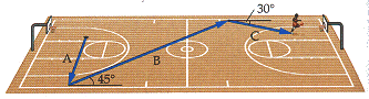 Solved A basketball player runs down the court, following | Chegg.com