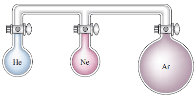 Solved Consider the three flasks in the diagram below. | Chegg.com
