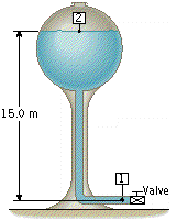 Solved: The Water Tower In The Drawing Is Drained By A Pip... | Chegg.com