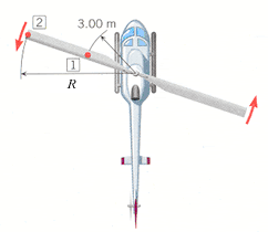 Solved: A Helicopter Has Two Blades As Shown, Each Of Whic... | Chegg.com