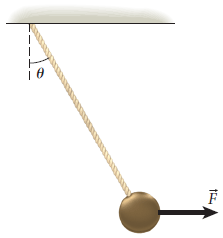 Solved: In The Figure, An External Force F Is Holding A Bo... | Chegg.com