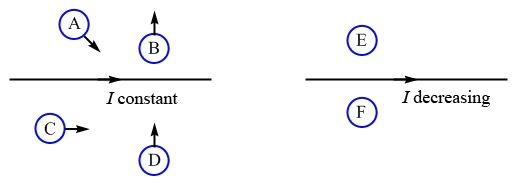 Solved: The Picture On The Left, Below, Shows Four Conduct... | Chegg.com