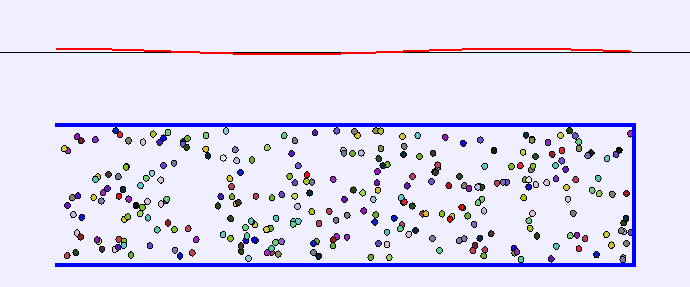 Solved: The Animation Below Shows A Representation Of A Pa... | Chegg.com