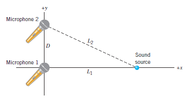 Solved: As The Drawing Shows, One Microphone Is Located At... | Chegg.com