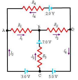 Solved The following four equations are supposed to result | Chegg.com