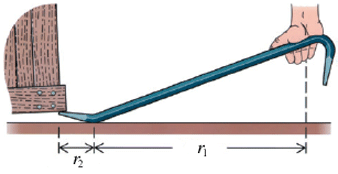 Solved In the figure below a crowbar is used to lift a | Chegg.com