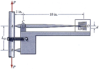 Solved: A Mechanical Extensometer Uses The Lever Principle... | Chegg.com