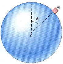 Solved: A Small Mass M Is Set On The Surface Of A Sphere, ... | Chegg.com