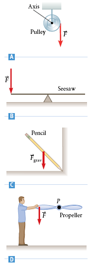 Solved 1- The figure below shows several rotating objects | Chegg.com