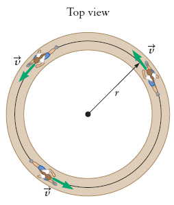Solved: Suppose The Circular Track In The Figure Below Has... | Chegg.com