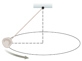 Solved: The Rock In The Figure Below Is Suspended By A Str... | Chegg.com