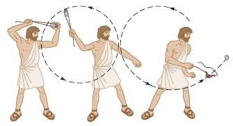 Solved: An Ancient And Deadly Weapon, A Sling Consists Of ... | Chegg.com