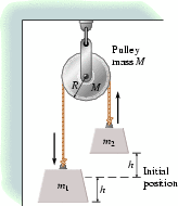 Solved: Atwood's Machine, Shown Below, Consists Of A Cord ... | Chegg.com