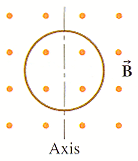 Solved: A Circular Conducting Coil With Radius 3.30 Cm Is ... | Chegg.com