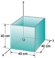 Metal Cube Figure 8-20 Shows A Cubical Box Thathas... | Chegg.com
