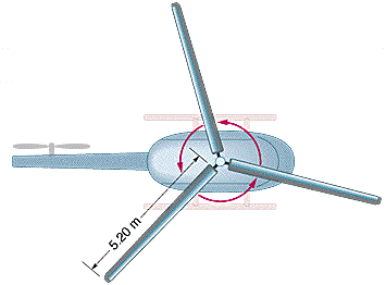 Solved: Helicopter Blades Each Of The Three Helicopterroto... | Chegg.com