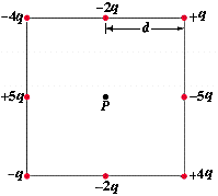 Solved In the figure below, eight particles form a square, | Chegg.com
