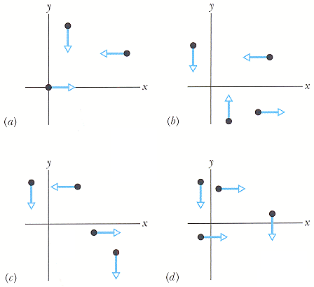 Solved: T The Figure Below Shows Four Groups Of Three Or F... | Chegg.com