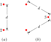 Solved In figure (a), particles 1 and 2 have charge 35.0 µC | Chegg.com