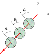 Solved In the first figure below, unpolarized light is sent | Chegg.com