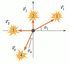 Solved A firecracker explodes into four equal pieces (see | Chegg.com