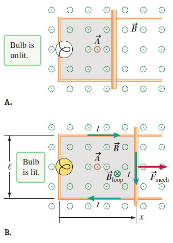 Solved The slide generator in the figure below is in a | Chegg.com