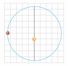 Solved: The Figure Below Is A Scaled Representation Of A P... | Chegg.com