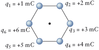 Solved: Calculate The Electric Field At The Center Of The ... | Chegg.com