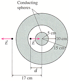 Solved: A Solid Metal Sphere At The Center Of A Hollow Met... | Chegg.com