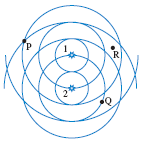 Solved: The Figure Below Shows The Circular Wave Fronts Em... | Chegg.com