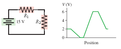 Solved: (a) What Is The Potential Difference Across Each R... | Chegg.com