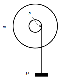 Rotational Motion