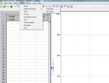 Measurements of a Table
