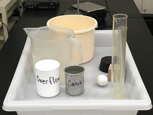 Archimedes' Principle