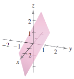 Solved 1. Match the vector-valued function with its | Chegg.com