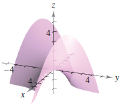 Solved 1. Match the vector-valued function with its | Chegg.com