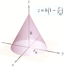Solved: Use Cylindrical Coordinates To Find The Centroid O... | Chegg.com