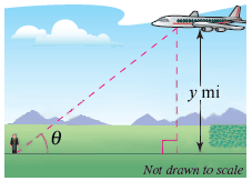 Solved An airplane flies at an altitude of y = 4 miles | Chegg.com