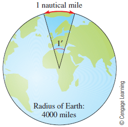 Earth Radius In Nautical Miles - The Earth Images Revimage.Org